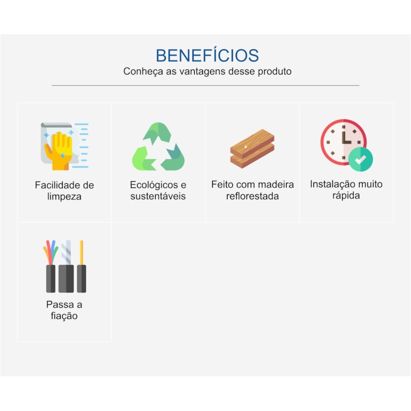 Rodapé De Mdf Durafloor Clean em oferta aqui na Você Constrói